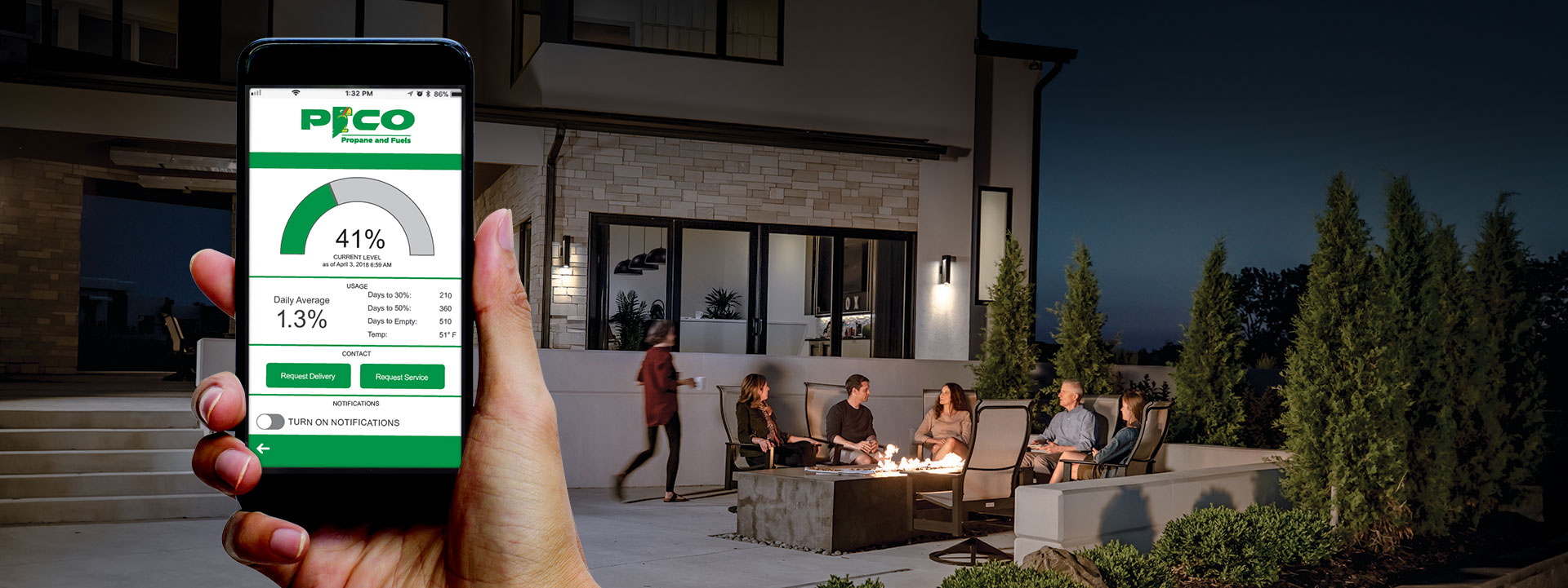 Propane | Commercial Fuels | Texas & New Mexico | Pico Propane & Fuels